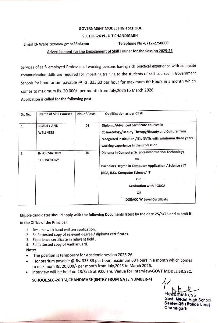 Advertisement for the Engagement of Skill Trainer on Part part-time basis For the Session 2025 ...
